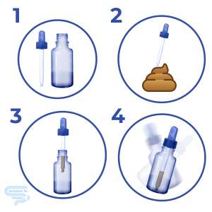 Chequeá tu Colon – Powered by CaPTyVa